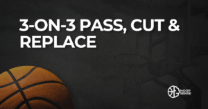 Basketball Drills Library | Hoopsense Coaching Resources