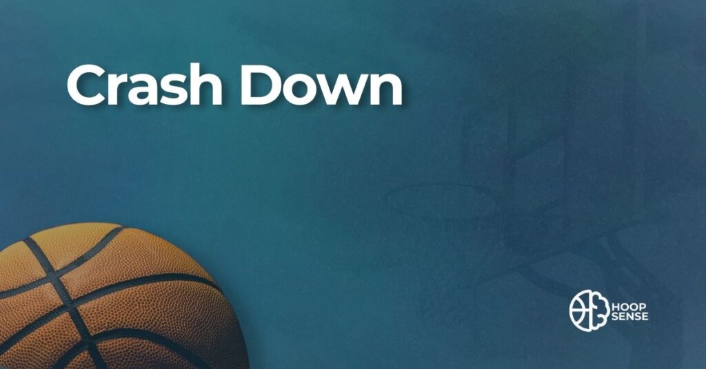 Basketball Plays for Youth Teams | Hoopsense Coaching Library